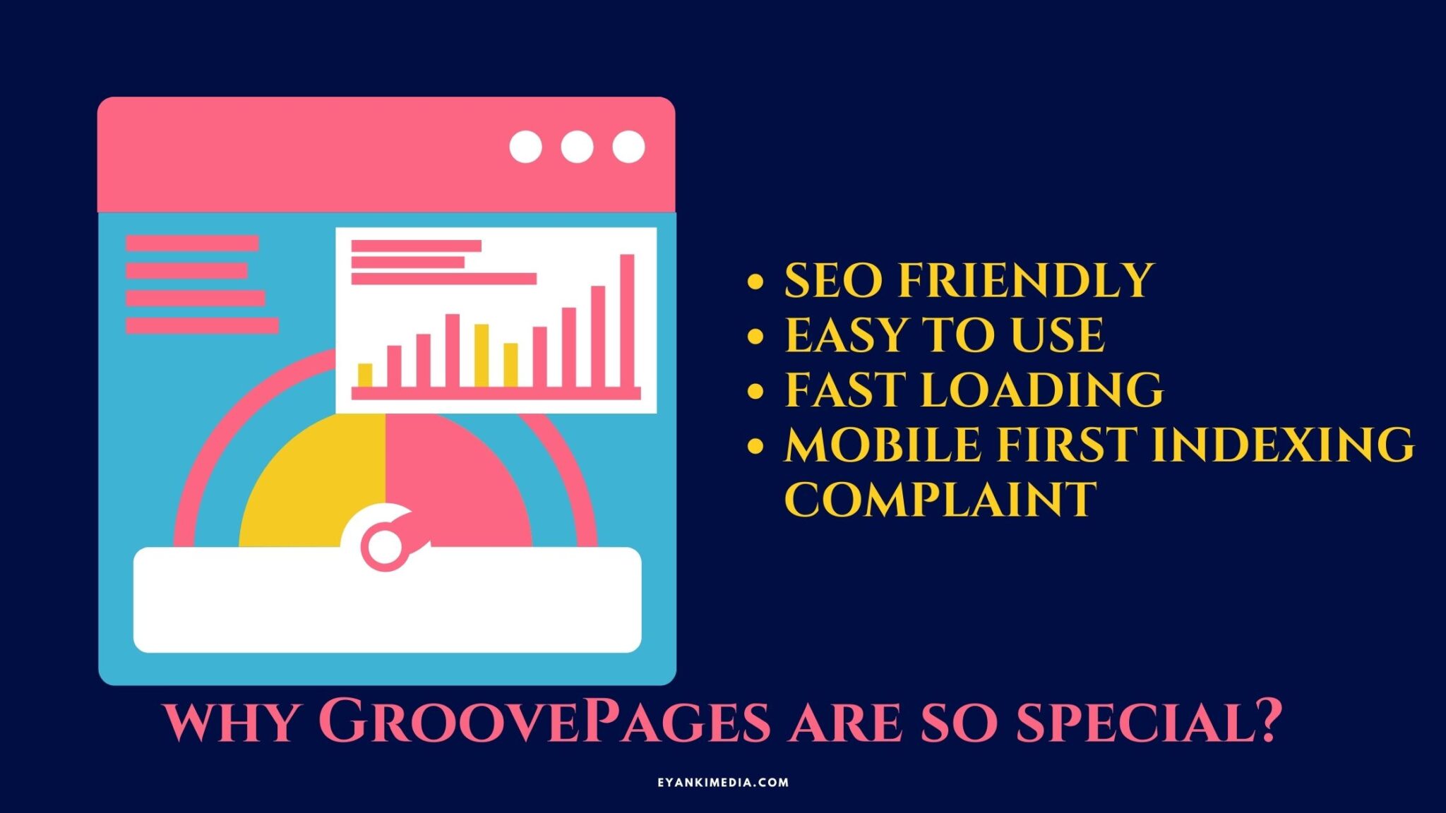 Groovefunnels Review (Groove.Cm Reviews) 2022: Is It Worth The Price?