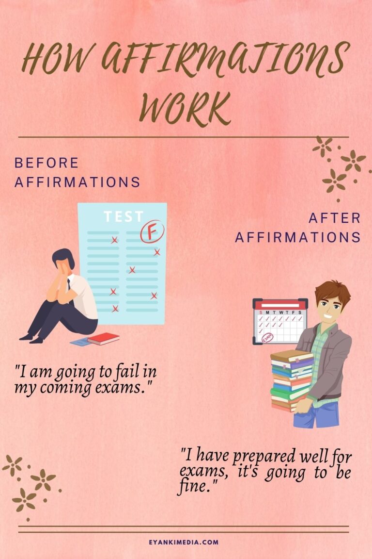 50 Positive I Am Affirmations List: I Am Statements For Yourself