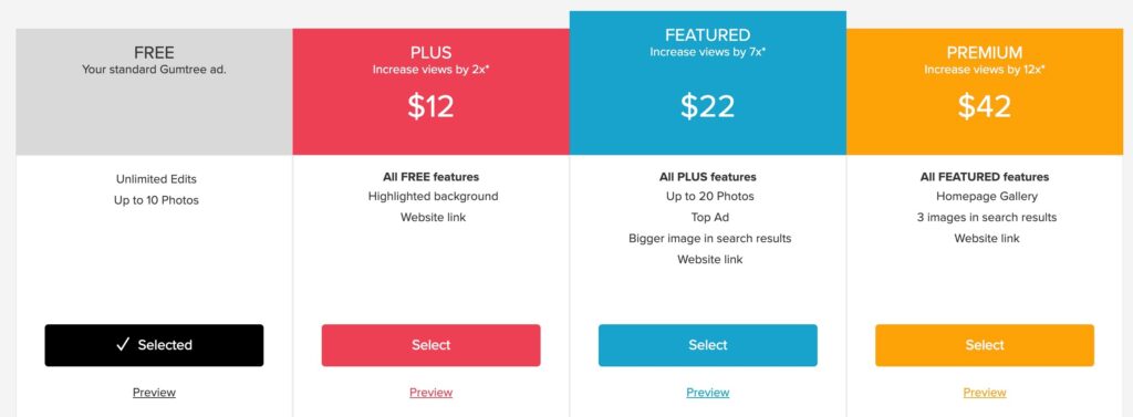 How To Post An Ad On Gumtree? [Selling On Gumtree Tips 2024]