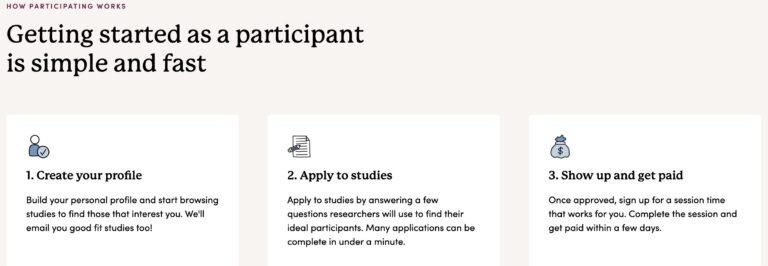 Is User Interviews Legit? My Honest Review With Proof [2024]