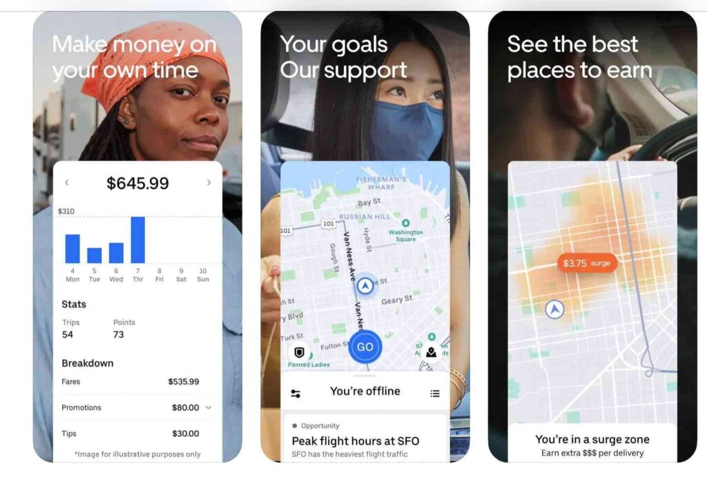 Side Hustle Apps 2024: 25 Best Apps For Side Jobs To Make Money